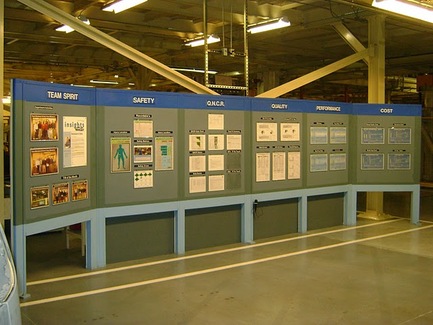 PortaFab | Industrial Wall Partitions & Demising Walls